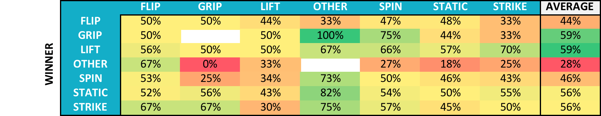 ComBot_DeepDive | DENKBOTS